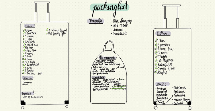 Exchange Packing List 📝 – Exchange Life